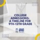 College Admissions: A Timeline for 9th-12th Grade - Essay Coach