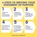 Your Guide to Success: Writing a Powerful Statement of Purpose
